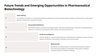 Biotechnology in Pharmaceutical Sciences on Slideshare by Raj Kumar ...