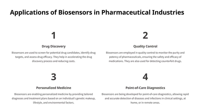 Biotechnology in Pharmaceutical Sciences on Slideshare by Raj Kumar ...