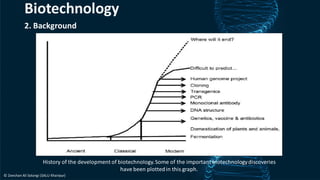 Biotechnology : The Past and The Present | PDF | Biotech and Biomedical ...