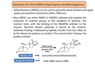 Organic synthesis using enzymes or microbes | PPTX