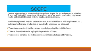 Biotechnology scope,applications.pptx