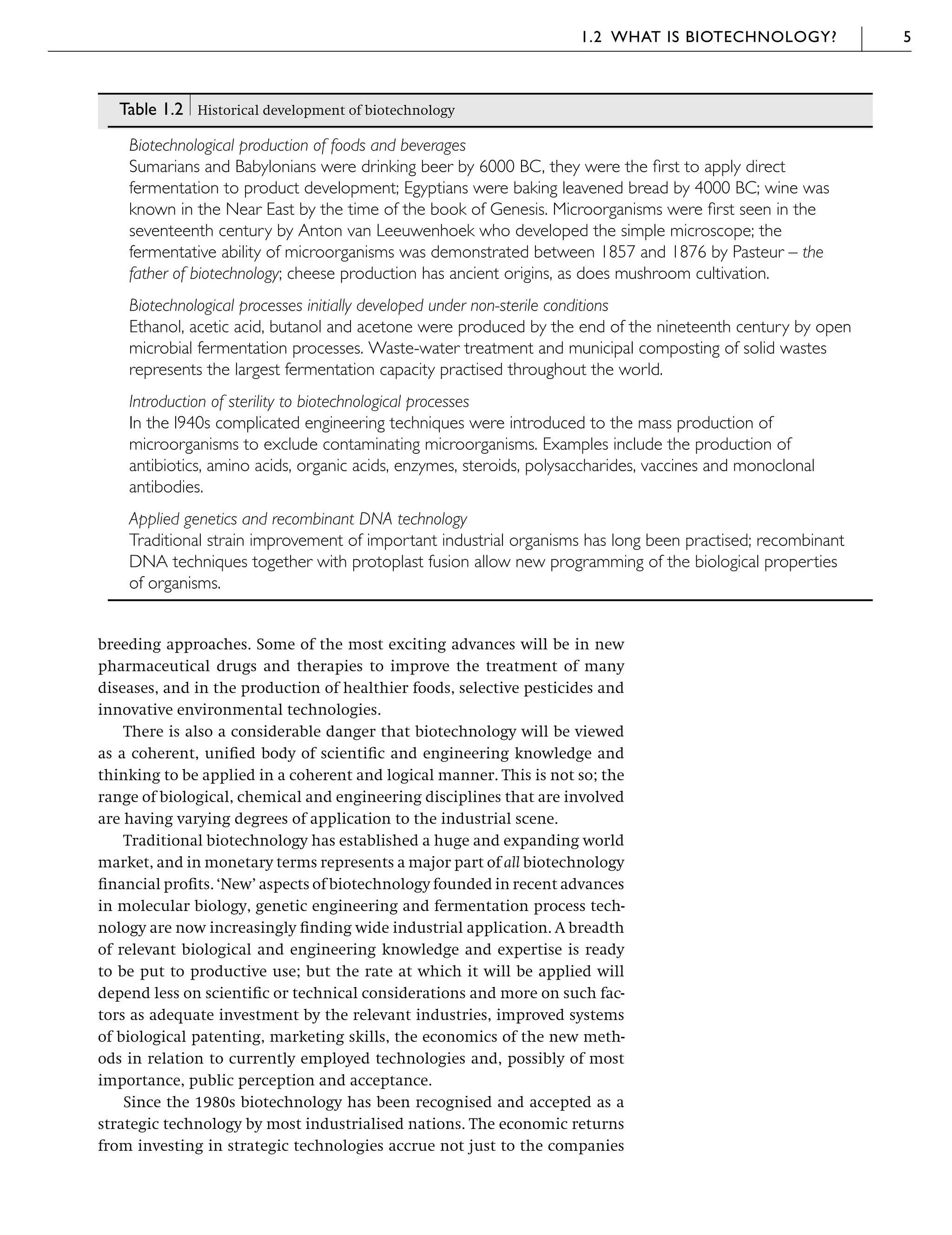 Biotechnology textbook | PDF