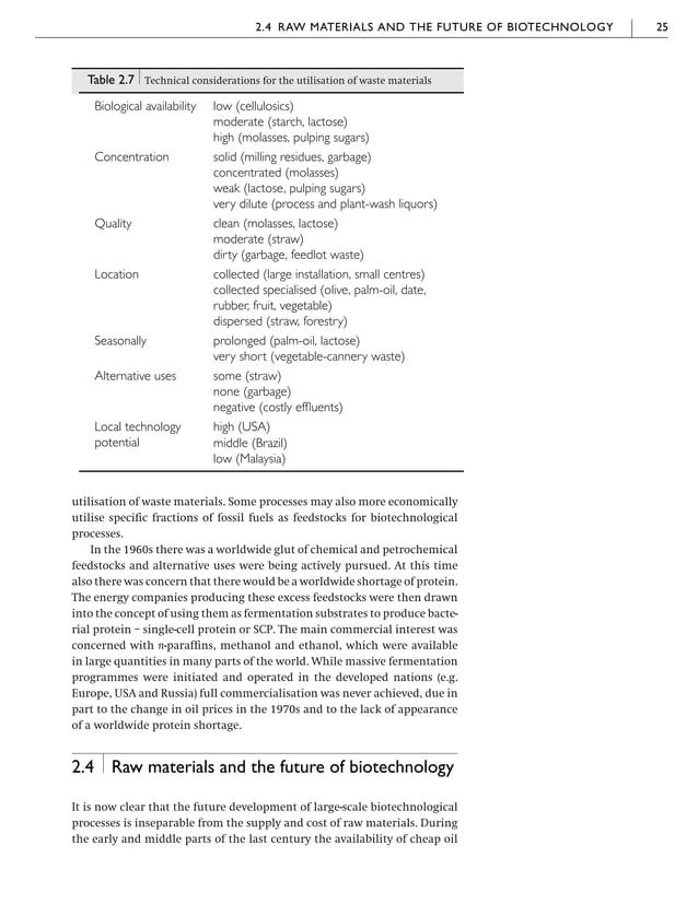 Biotechnology textbook | PDF | Biotech and Biomedical Industry | Industries