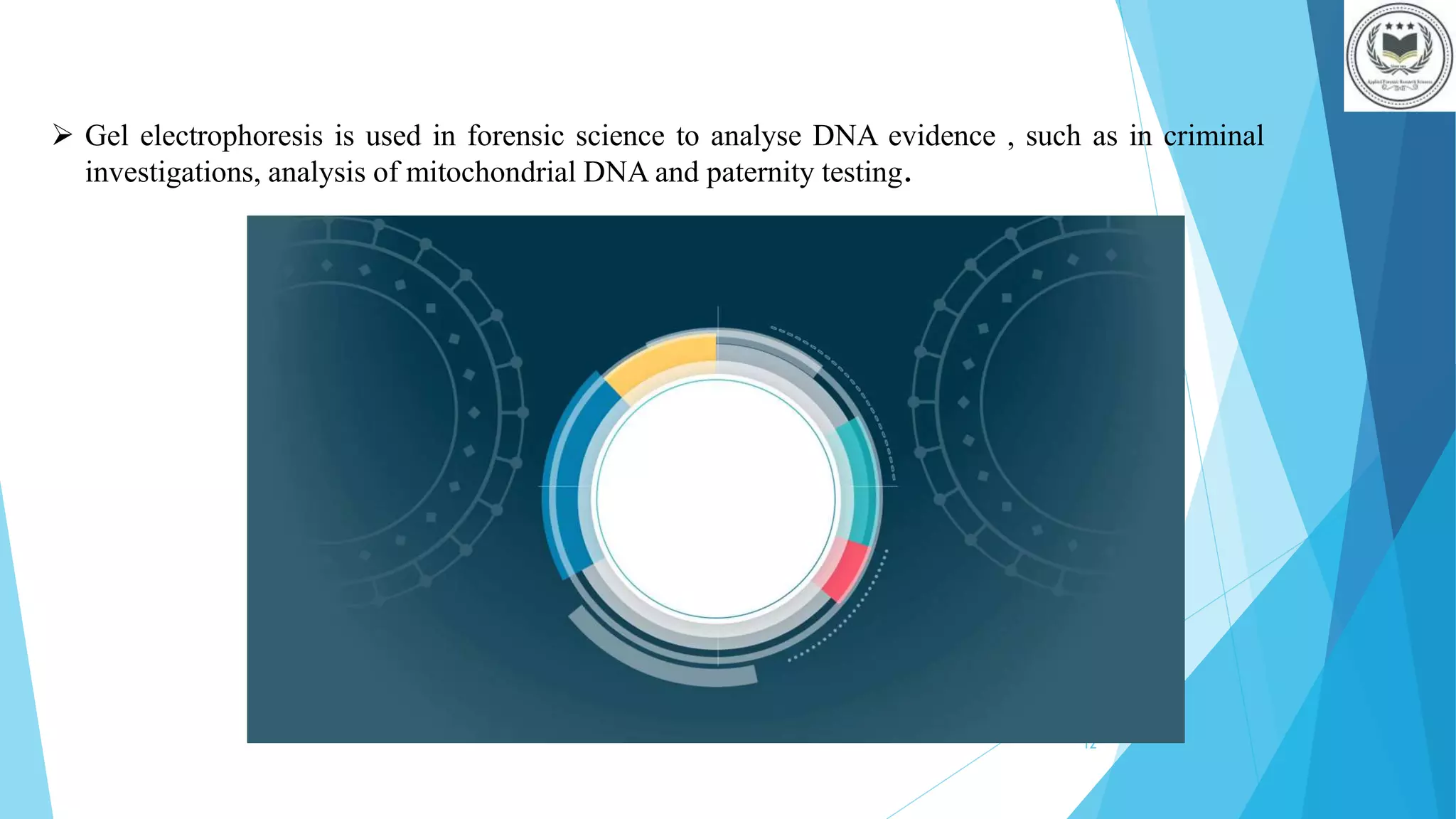 Biotechnology Tools in Forensic Science | PPTX