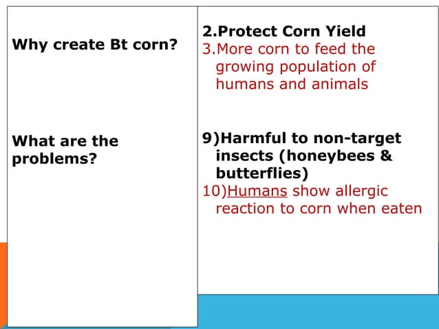 Biotechnology Virtual Lab | PPT