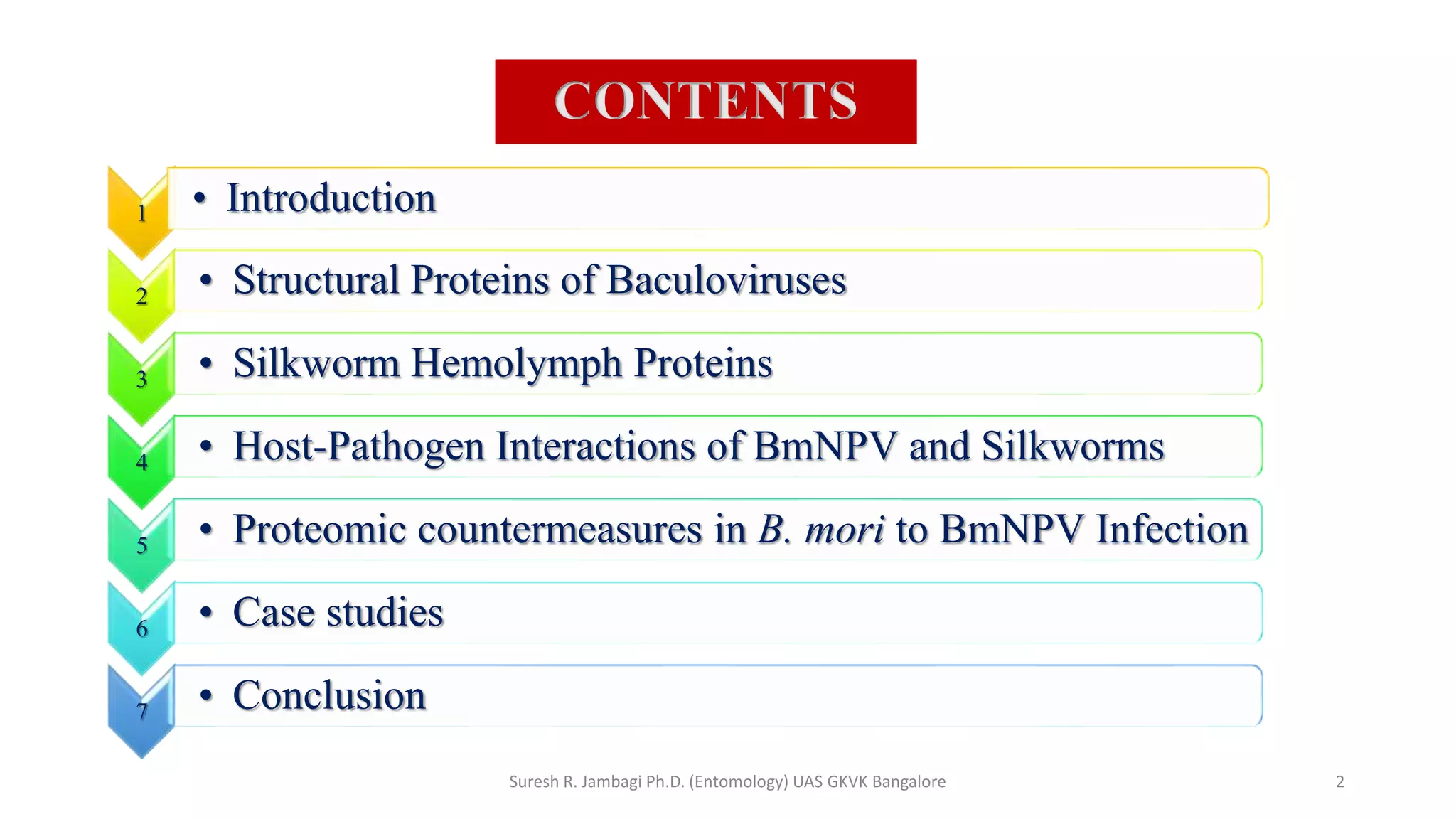 Pathogen-Driven Proteomic Changes in Haemolymph of NPV-Infected ...