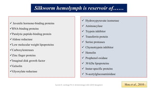Pathogen-Driven Proteomic Changes in Haemolymph of NPV-Infected ...