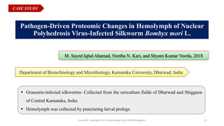 Pathogen-Driven Proteomic Changes in Haemolymph of NPV-Infected ...