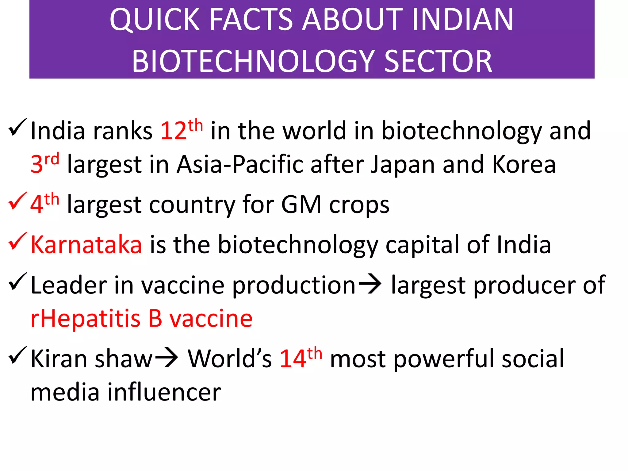 Commercialization of biotechnology and biotech companies | PPTX