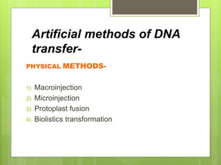 Methods of gene transfer. | PPTX | Biological Sciences | Science