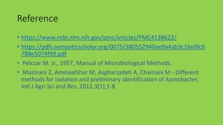 Azotobacter spp. | PPTX | Agriculture | Industries