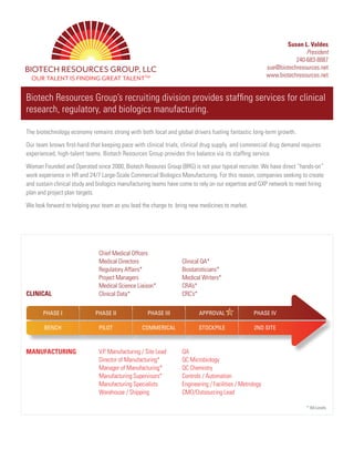 BioTech Resources Group: Staffing | PDF