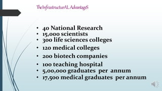 BIOTECHNOLOGY :- CONCEPT HISTORY AND APPLICATION | PPT