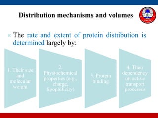 Biotechnology VIII | PPT