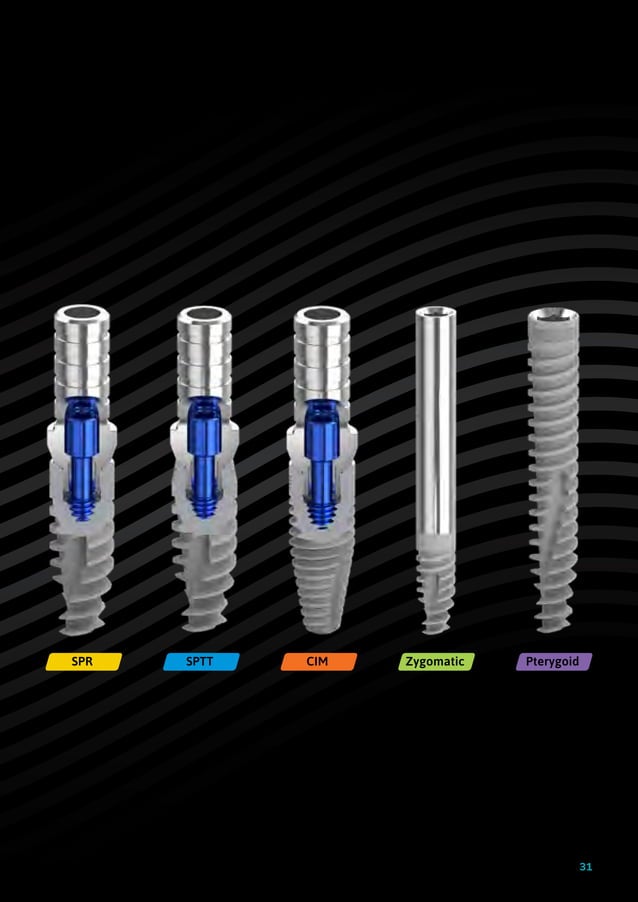 Biotec Dental Implants Product Catalog 2019 | PDF | Dental Health | Diseases and Conditions