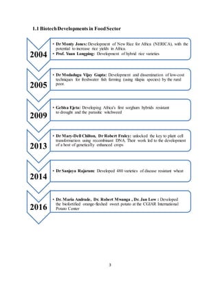 Timeline of Biotech development from 2003 to 2017 | DOCX