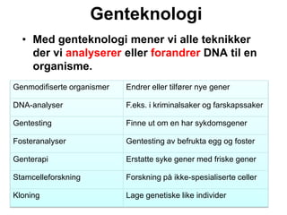 Bioteknologi | PPTX
