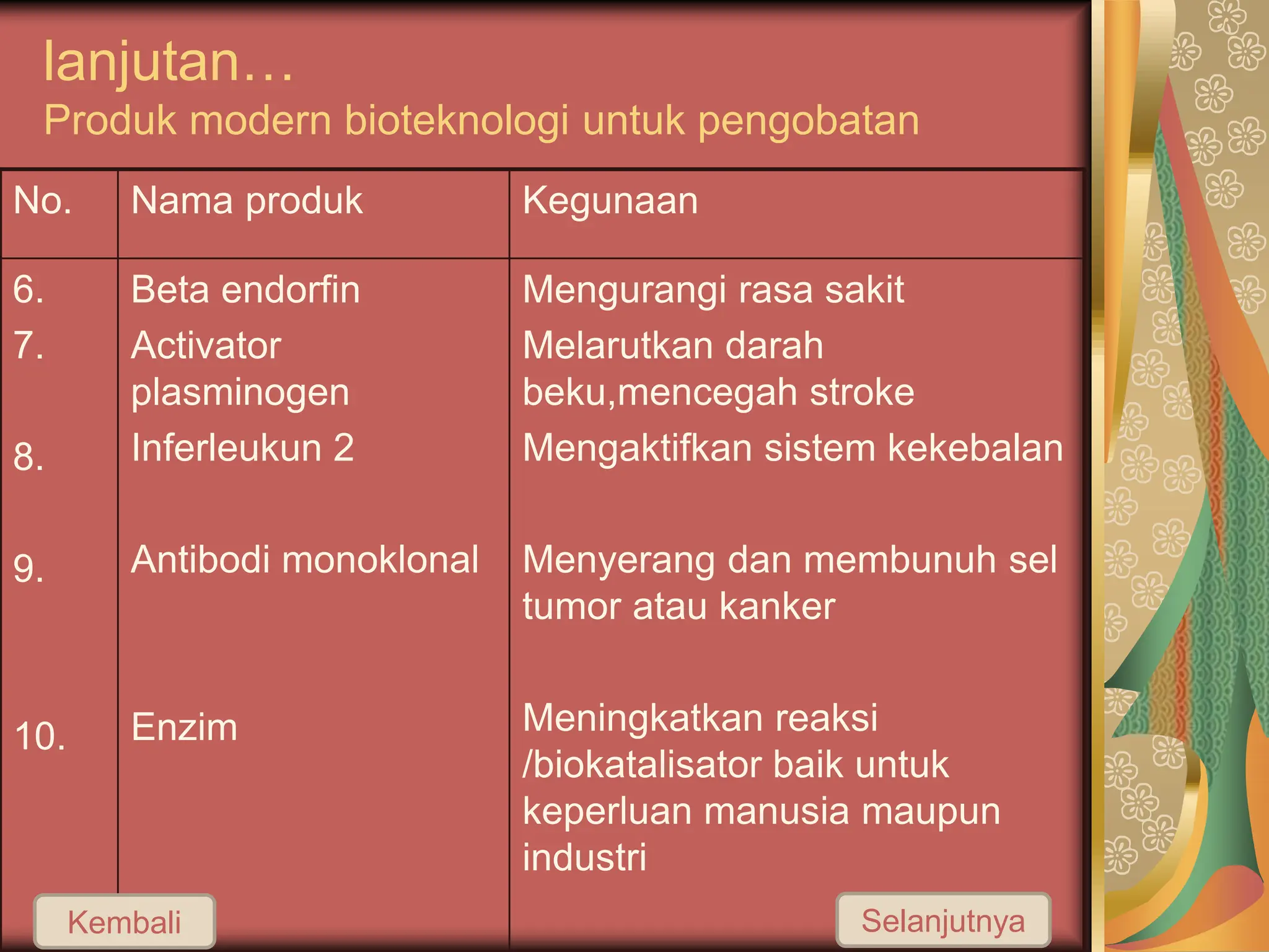 Bioteknologi.ppt