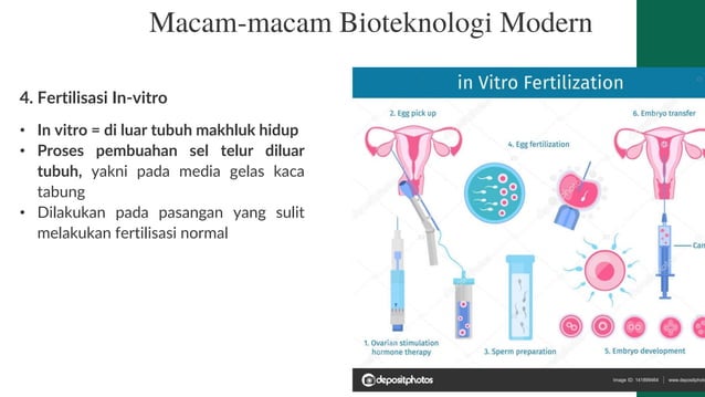 PPT Bioteknologi (Biotek Modern dan Konvensional) | PPTX