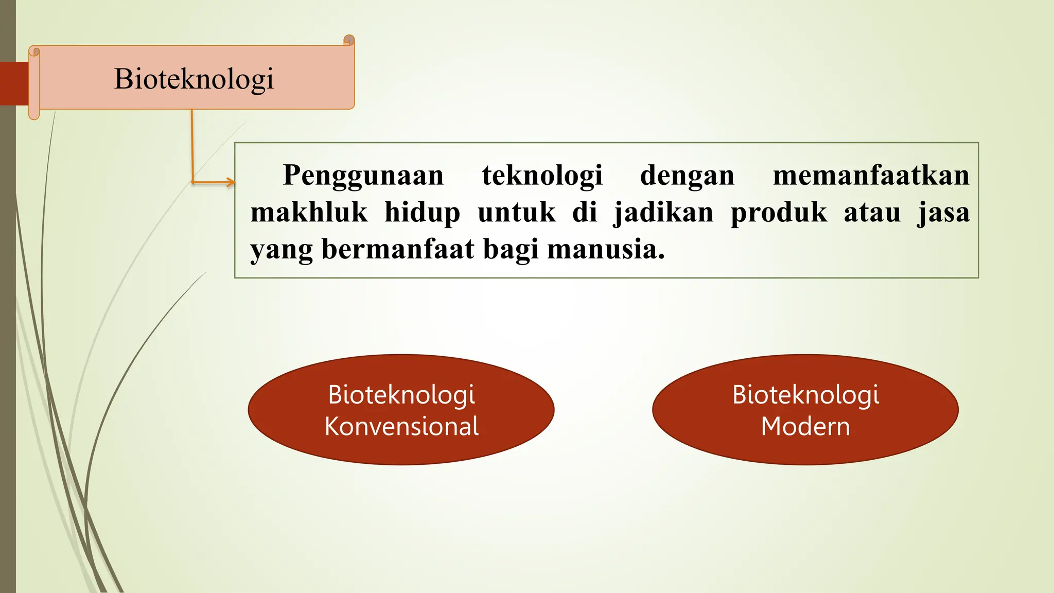 Materi Kelas IX Bioteknologi PPT KURIKULUM MERDEKA | PPTX
