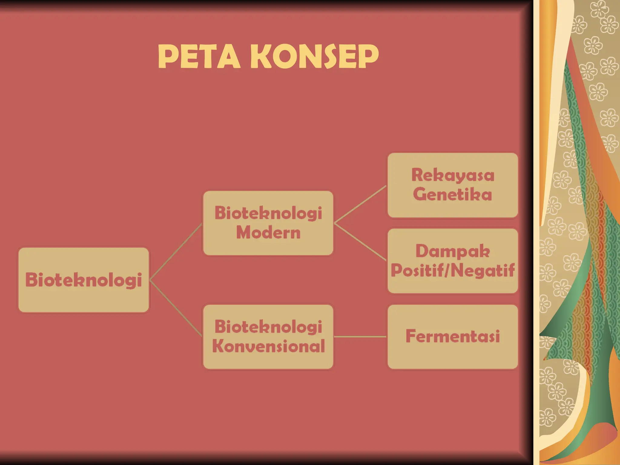 Bioteknologi Konvensional dan Modern.ppt