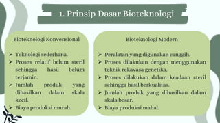 BIOTEKNOLOGI IX.pptx