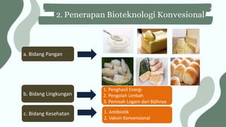 BIOTEKNOLOGI IX.pptx