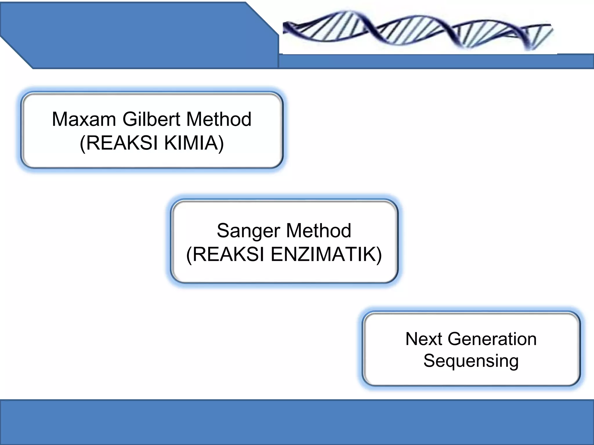 Kelompok 5 Kimia B (Sekuensing DNA) | PPT