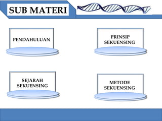 Kelompok 5 Kimia B (Sekuensing DNA) | PPT