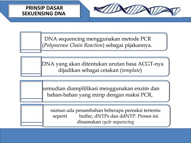 Kelompok 5 Kimia B (Sekuensing DNA) | PPT