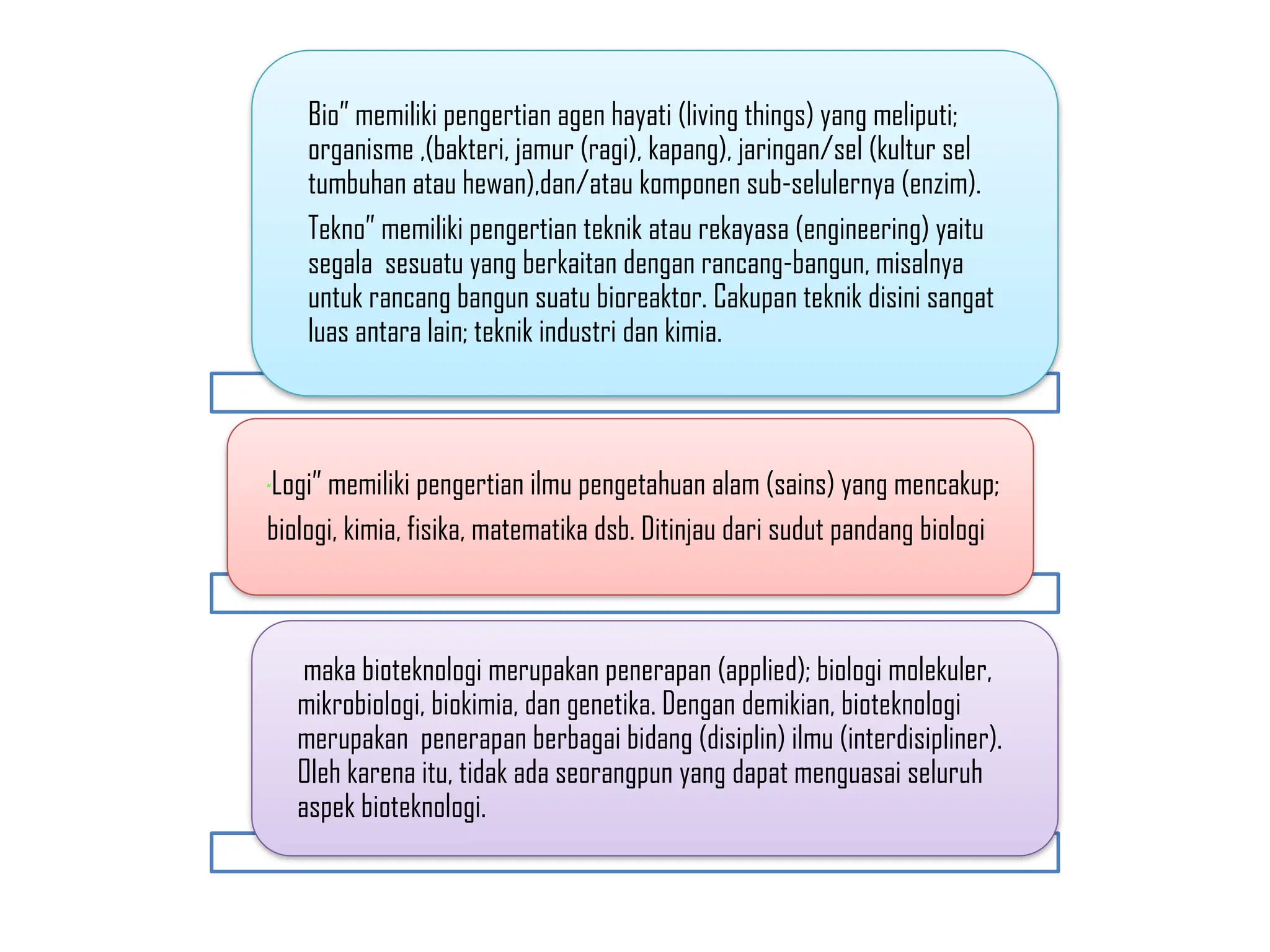 BIOTEKNOLOGI pendahuluan 2345678900.pptx