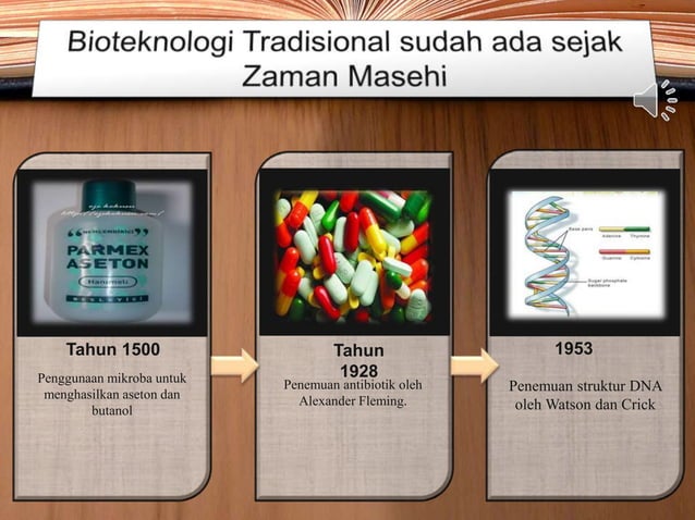 BIOTEKNOLOGI Power point Pembelajaran Kelas 9 Semester 1 | PPTX