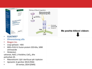 Recombinant coagulation factors - Faktoret koagulues rekombinant | PPTX