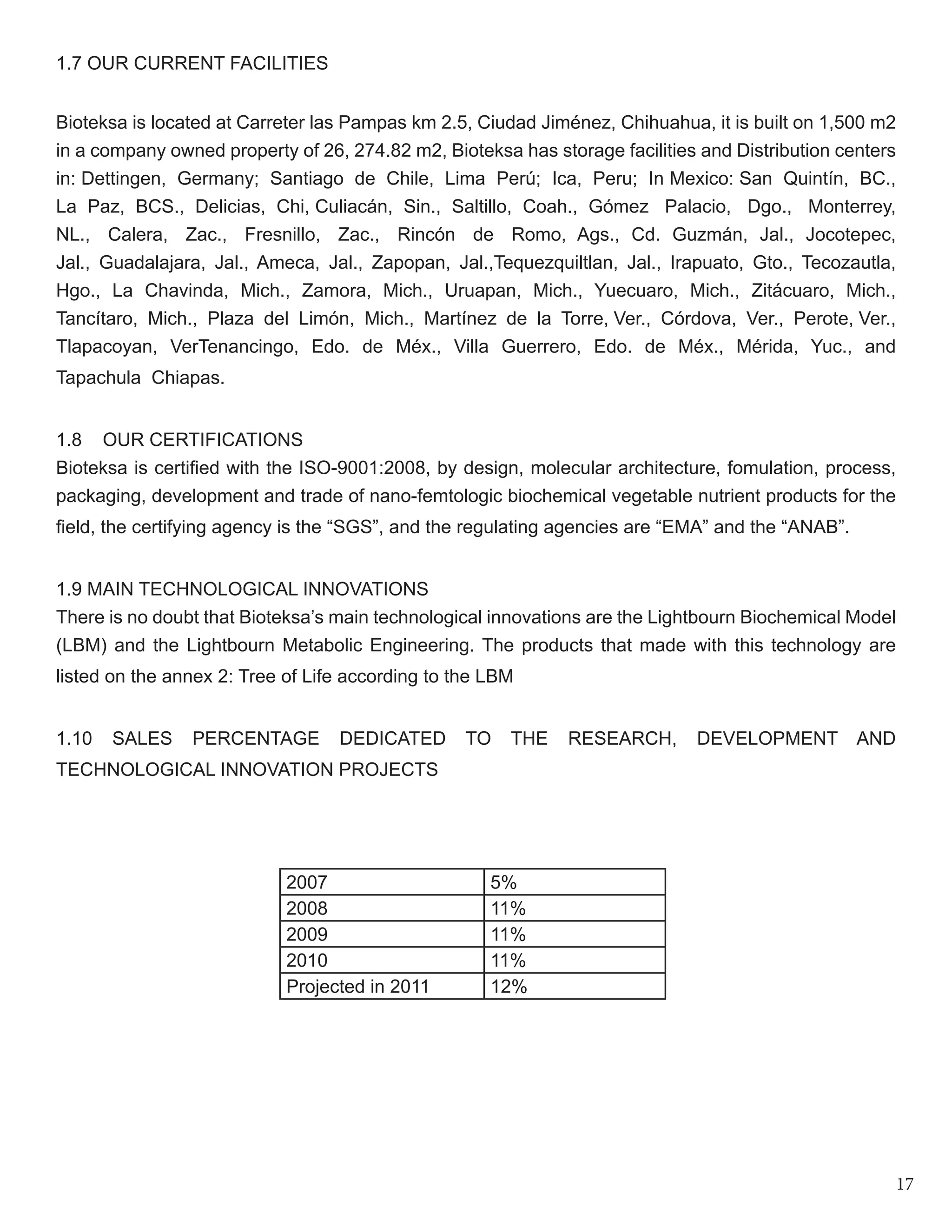 Bioteksa Model For Technology And Innovation Management | PDF