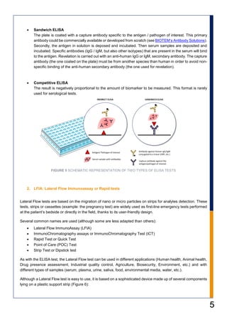 BIOTEM: Covid-19 and Serological Tests | PDF