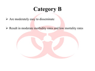 Bioterrorism | PPTX