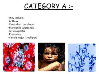 Bioterrorism and biological weapons | PPTX