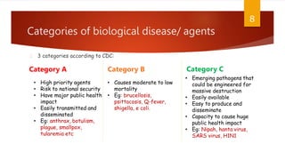 Bioterrorism / Biological warfare created by Dr. X | PPTX