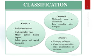 Bioterrorism (Southeast University) | PPTX | Infectious Diseases ...