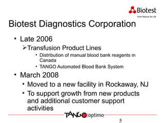 Biotest Overview March 2009 | PPT