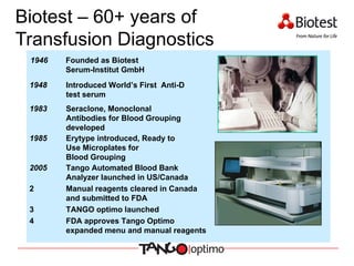 Biotest Overview March 2009 | PPT