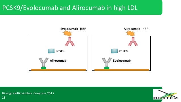 Biologics and Biosimilars Congress 2017 in Berlin