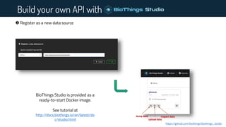 BioThings API: Promoting Best-practices via a Biomedical API Development Ecosystem | PPTX