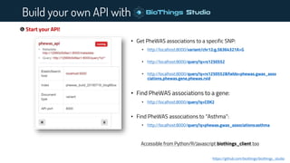 BioThings API: Promoting Best-practices via a Biomedical API Development Ecosystem | PPTX
