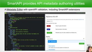 BioThings and SmartAPI: building an ecosystem of interoperable biological knowledge APIs | PPTX ...