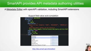 BioThings and SmartAPI: building an ecosystem of interoperable biological knowledge APIs | PPTX ...