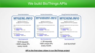 BioThings and SmartAPI: building an ecosystem of interoperable ...