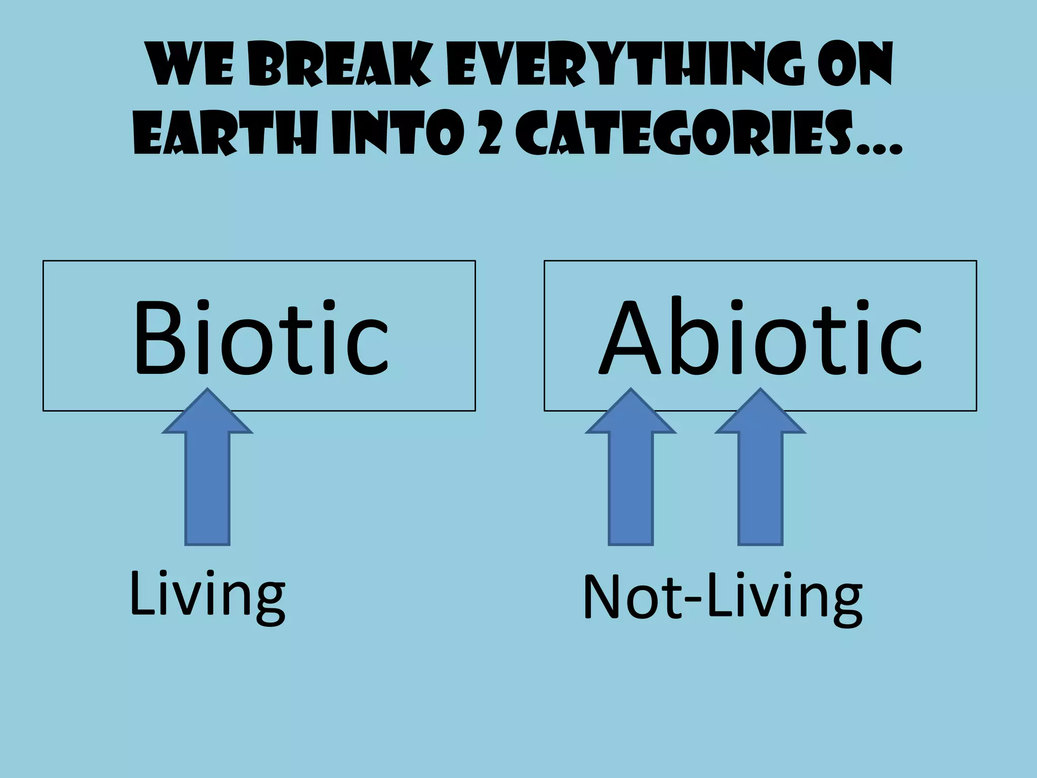 Biotic abiotic factors | PPTX