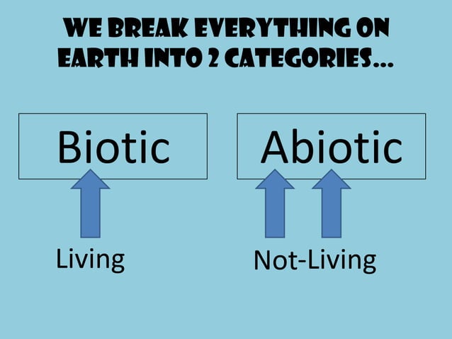 Biotic abiotic factors | PPT