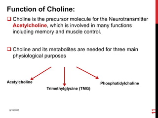 Biotin , choline and phytochemicals | PPT